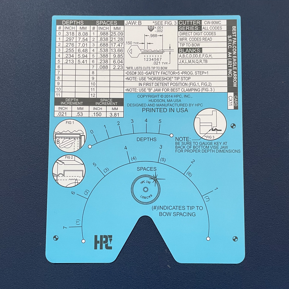 New HPC Replacement Code Cards for 1200 CMB Blitz - Free Shipping ...
