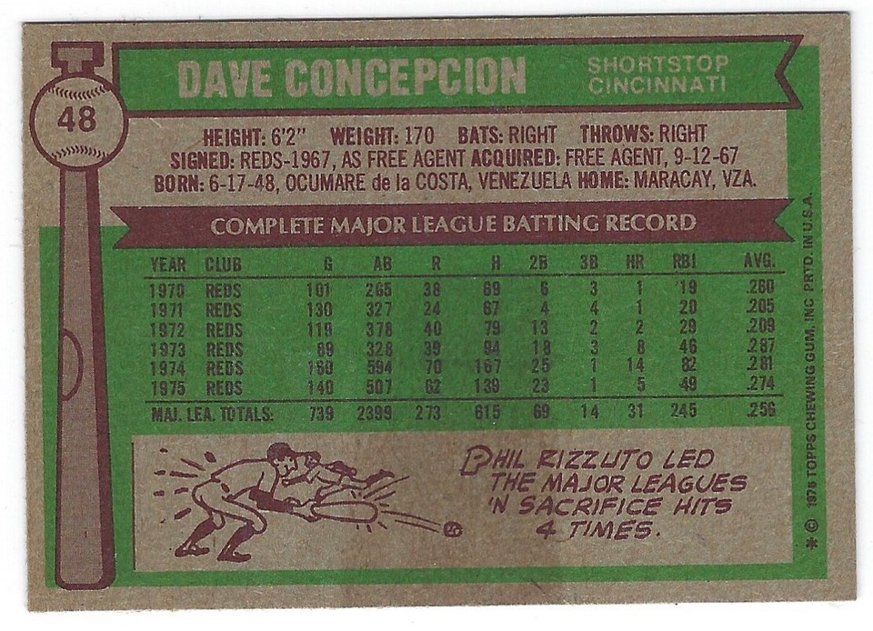 Dave Concepcion 1976 Topps #48 NRMT+ Cincinnati Reds | eBay