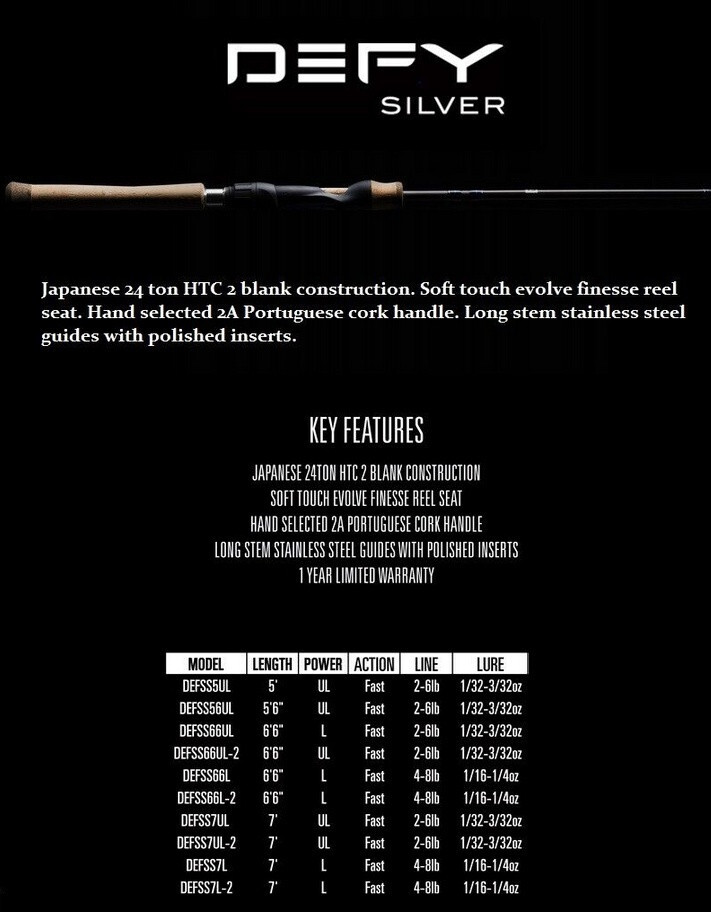 13 FISHING One 3 Defy Silver 6'6" Ultra Light Spinning 2-Piece Rod # ...