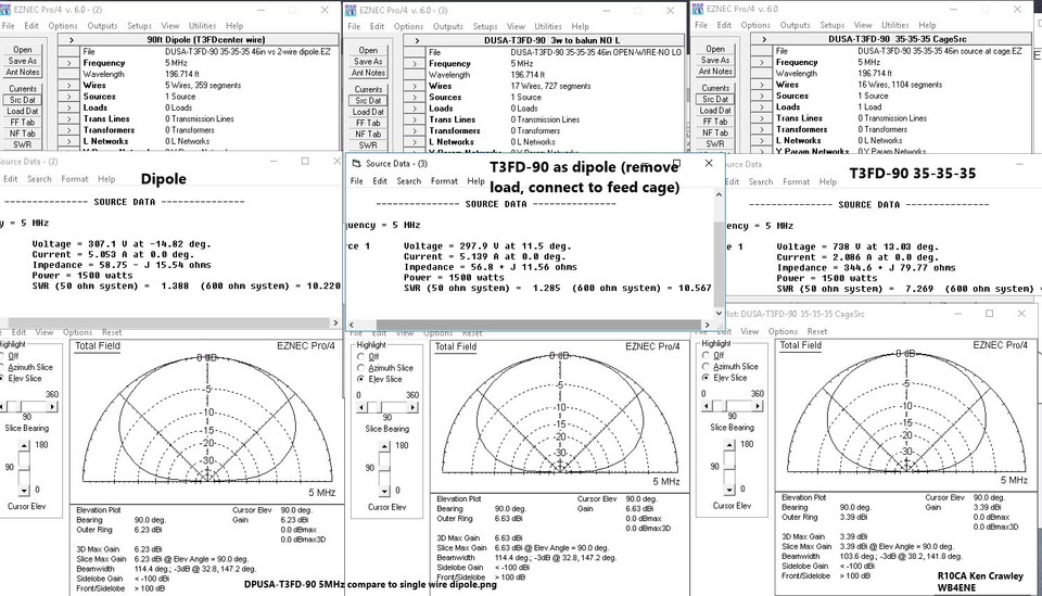 ASSEMBLED 90’ T3FD TERMINATED 3 Wire FOLDED DIPOLE ANTENNA MARS HAM ALE ...