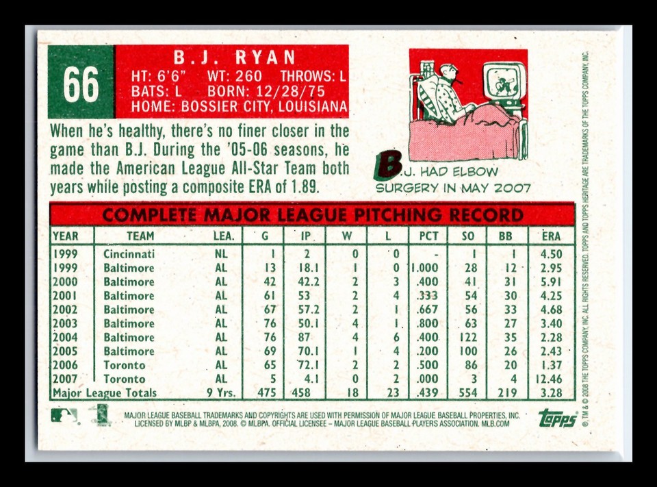 B.J. Ryan 2008 Topps Heritage #66 | eBay
