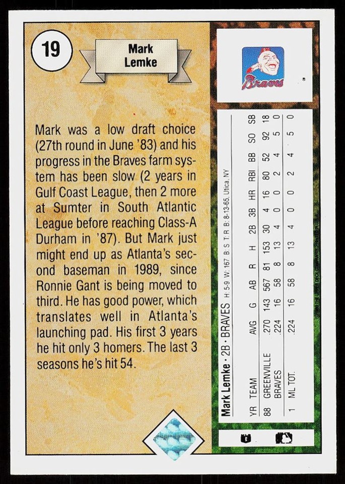 1989 Upper Deck Mark Lemke Rookie Atlanta Braves #19 | eBay