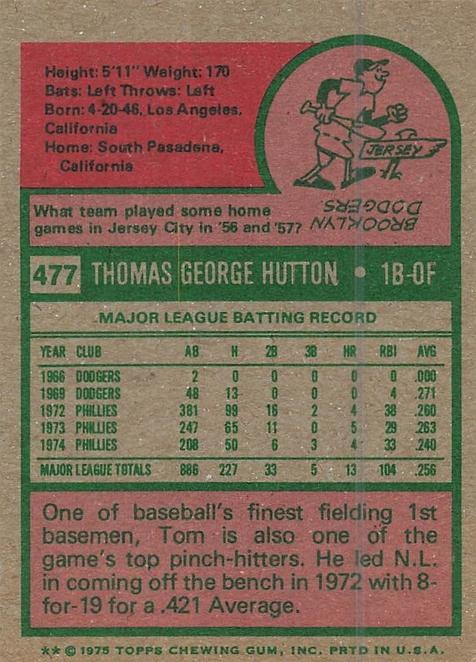 TOM HUTTON 1975 TOPPS BASEBALL #477 | eBay