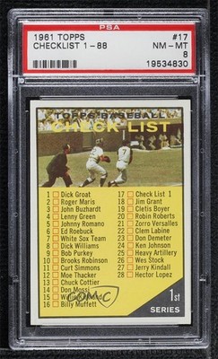 1961 Topps Checklist Dick Stuart Moe Thacker Checklist 1st Series #17 ...