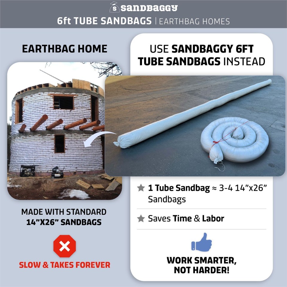 Sandbaggy Empty Tube Sandbags | Build Earthbag Homes FASTER | 6, 12 ...