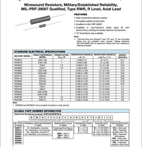1X RWR89S10R0FR 10R0 1% 3W Wirewound Resistors 10 ohms | eBay