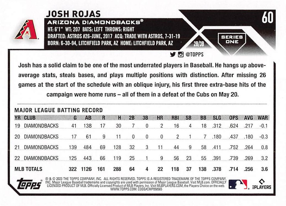 Josh Rojas 2023 Topps Baseball card Series One Base #60 Arizona ...