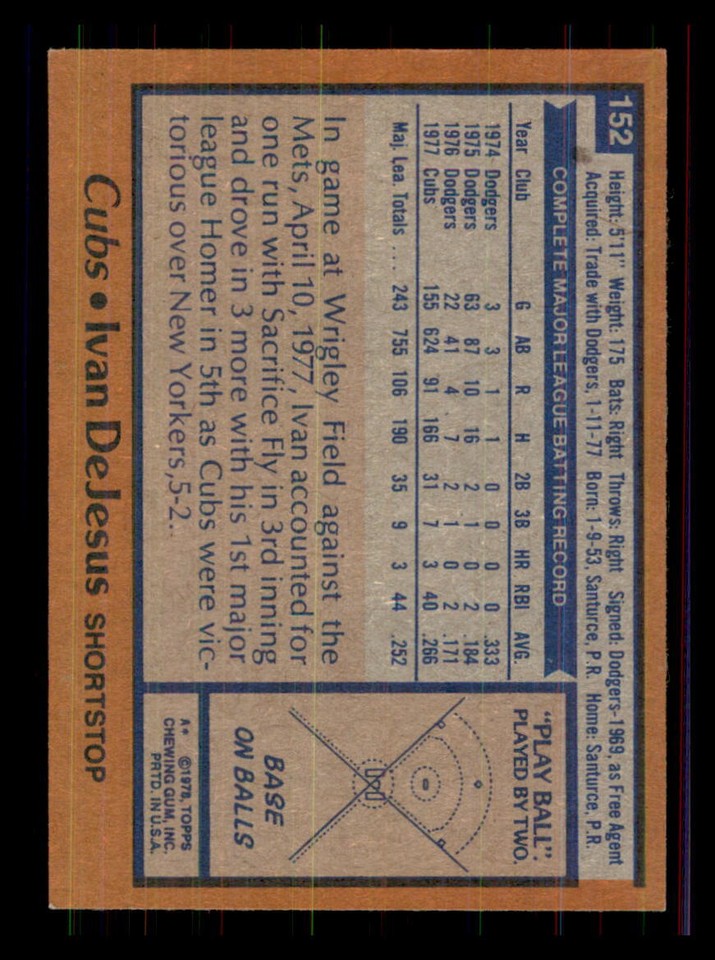 1978 Baseball Topps Ivan DeJesus Chicago Cubs #152 RC | eBay