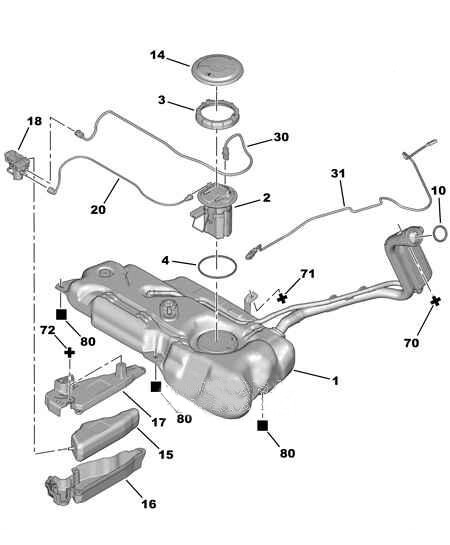 Boîtier du Réservoir d'Additif FAP Poche Cérine C3 Picasso Peugeot 208 ...