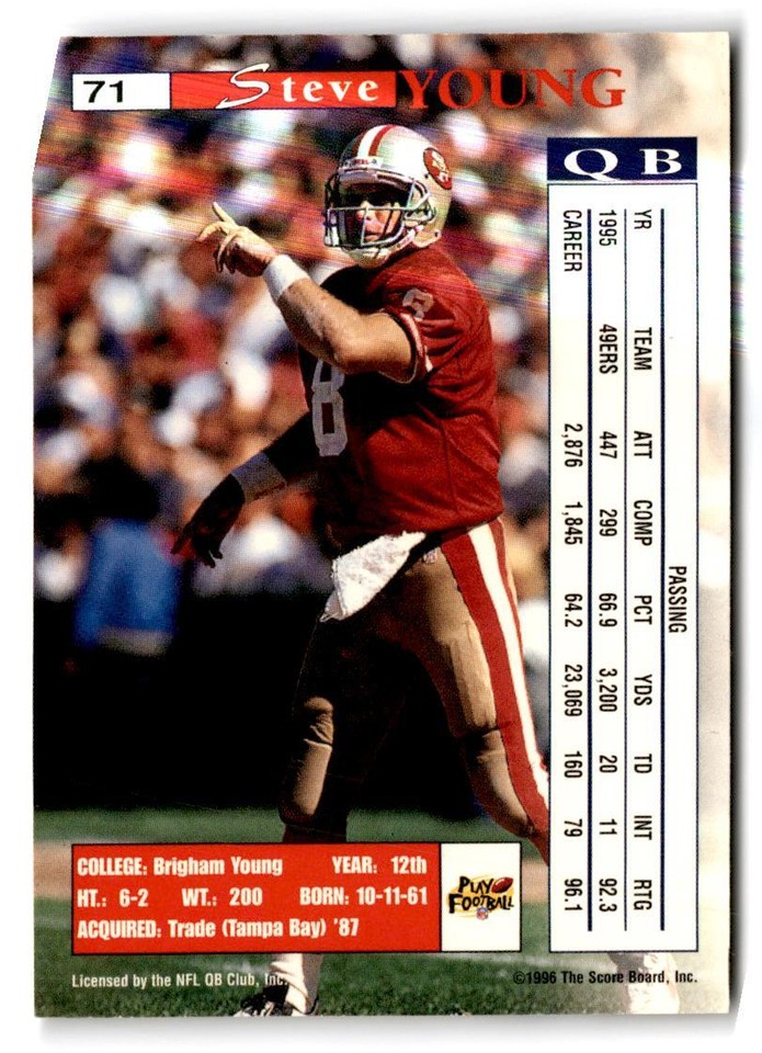 1996 1996 Pro Line II Intense #71 Steve Young San Francisco 49ers ...