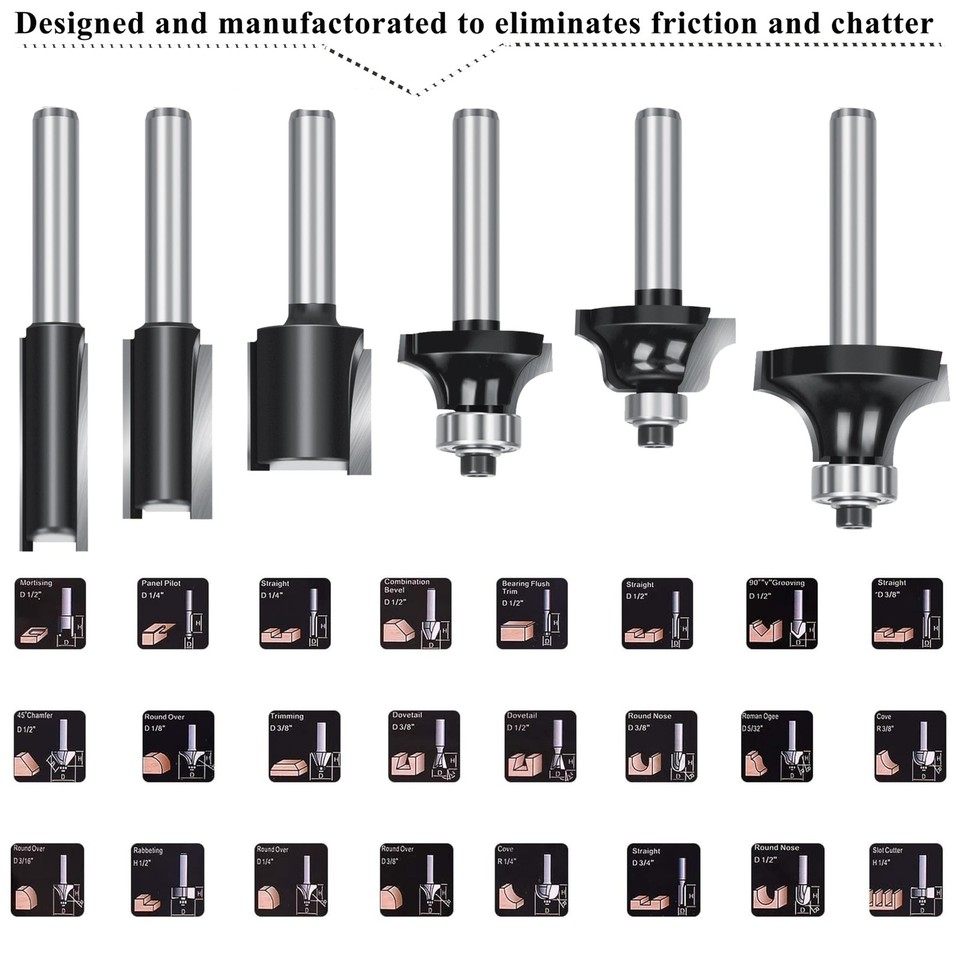 OLETBE Router Bit Tongue Groove Flooring Router Bit Set 1/4-Inch Shank ...