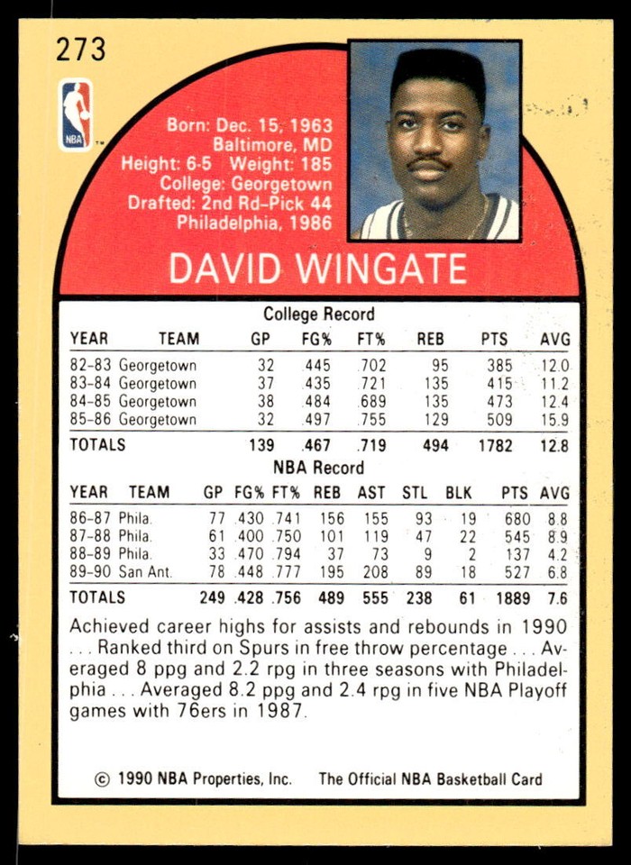1990 Hoops #273 David Wingate Near Mint or Better | eBay