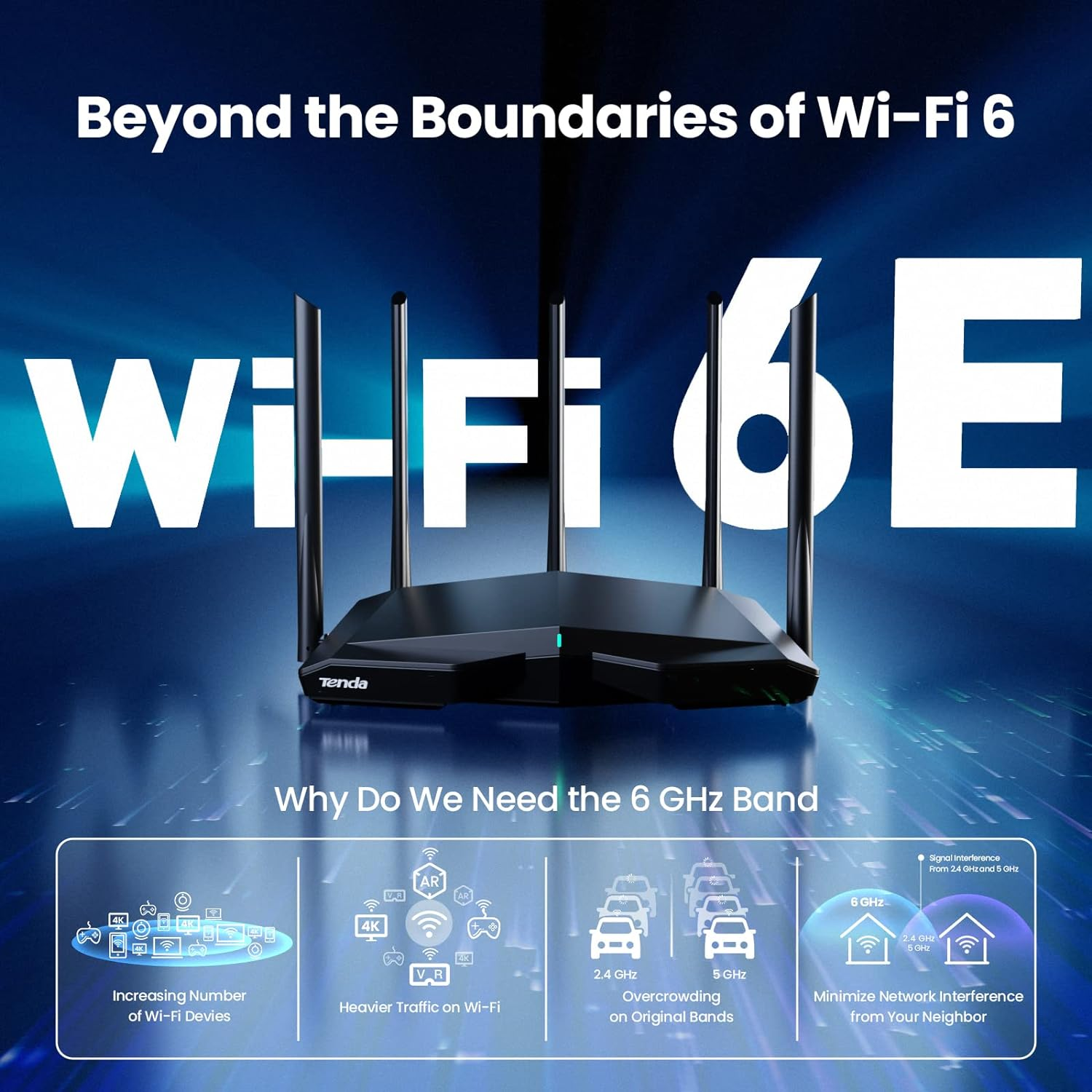 AXE5700 Smart Wifi 6E Router, Tri-Band Gigabit Wireless Router for Home ...