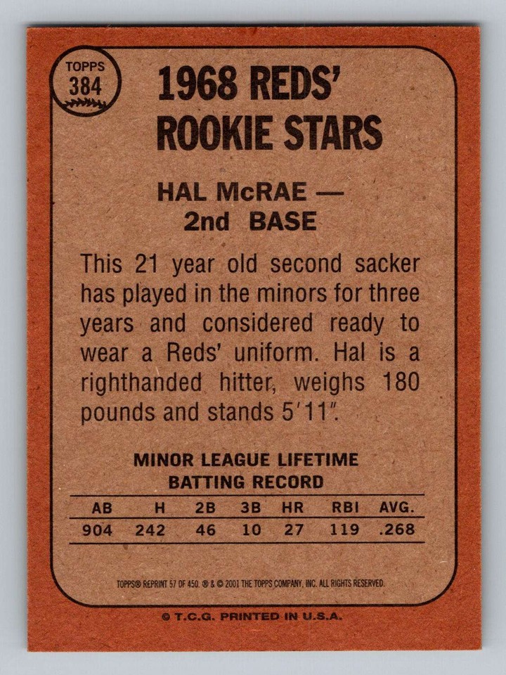 2001 Topps Archives #57 Hal McRae Reds | eBay