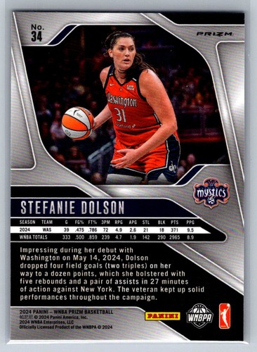 2024 Panini Prizm WNBA Stefanie Dolson Blue Velocity #34 Washington ...