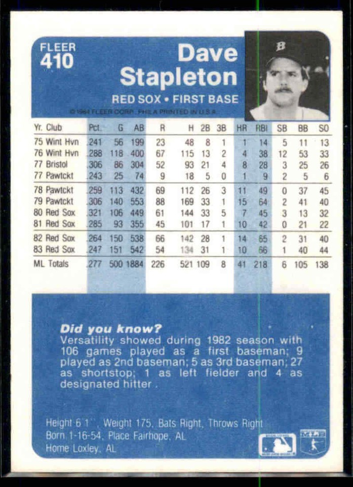 1984 Fleer Dave Stapleton #410 Boston Red Sox | eBay