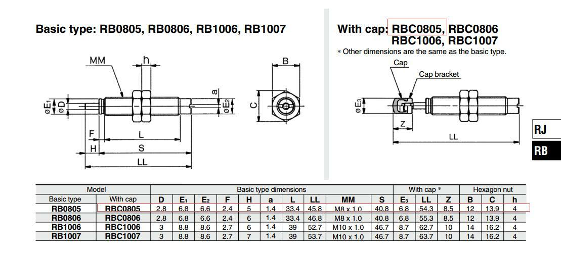 A SMC RBC0805 Shock Absorber With cap O.D. thread size 8mm Stroke 5mm ...