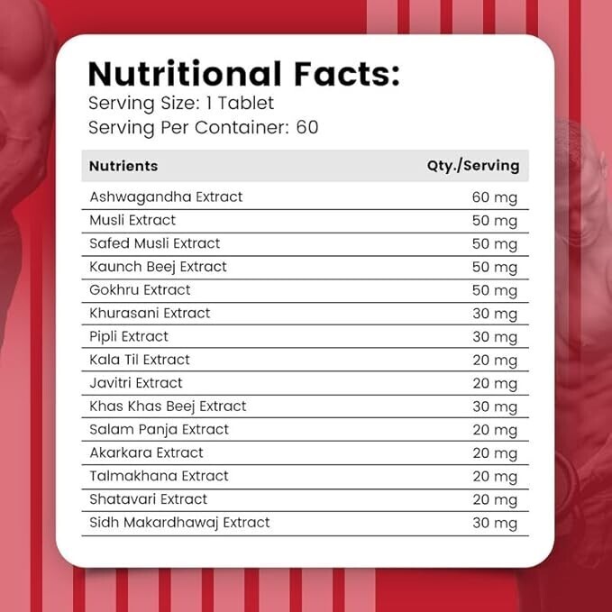 Nirvasa Maxx Josh Testosterone Tablets (500mg) 60 Tab with Ashwagandha ...