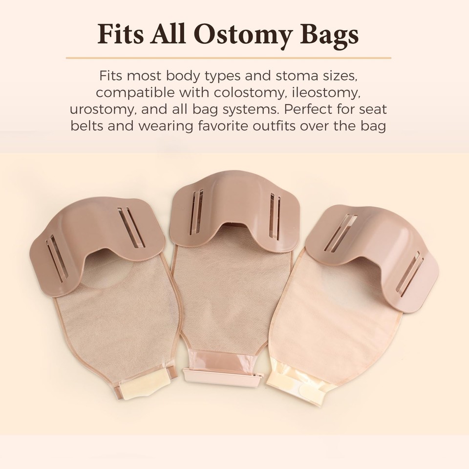 Stoma Shield, Ostomy Belt, Anti-Collision Sports Work Protection Shield ...