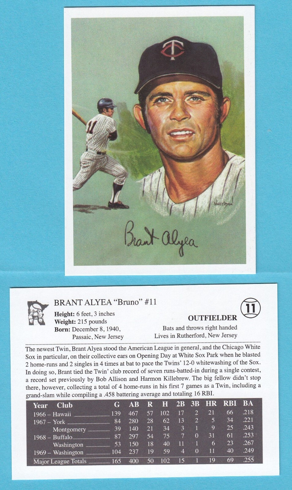 1970 Super Valu Twins Art Card # 11 Brant Alyea-- Minnesota Twins | eBay