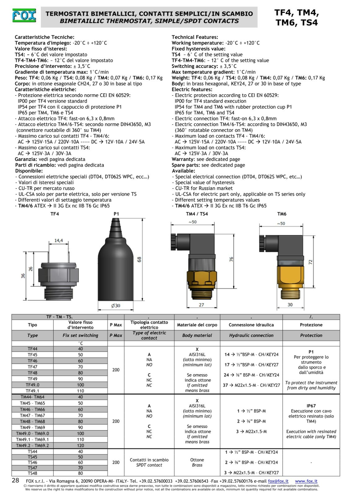 TM45A3 Fox Thermostat Bimetall | eBay