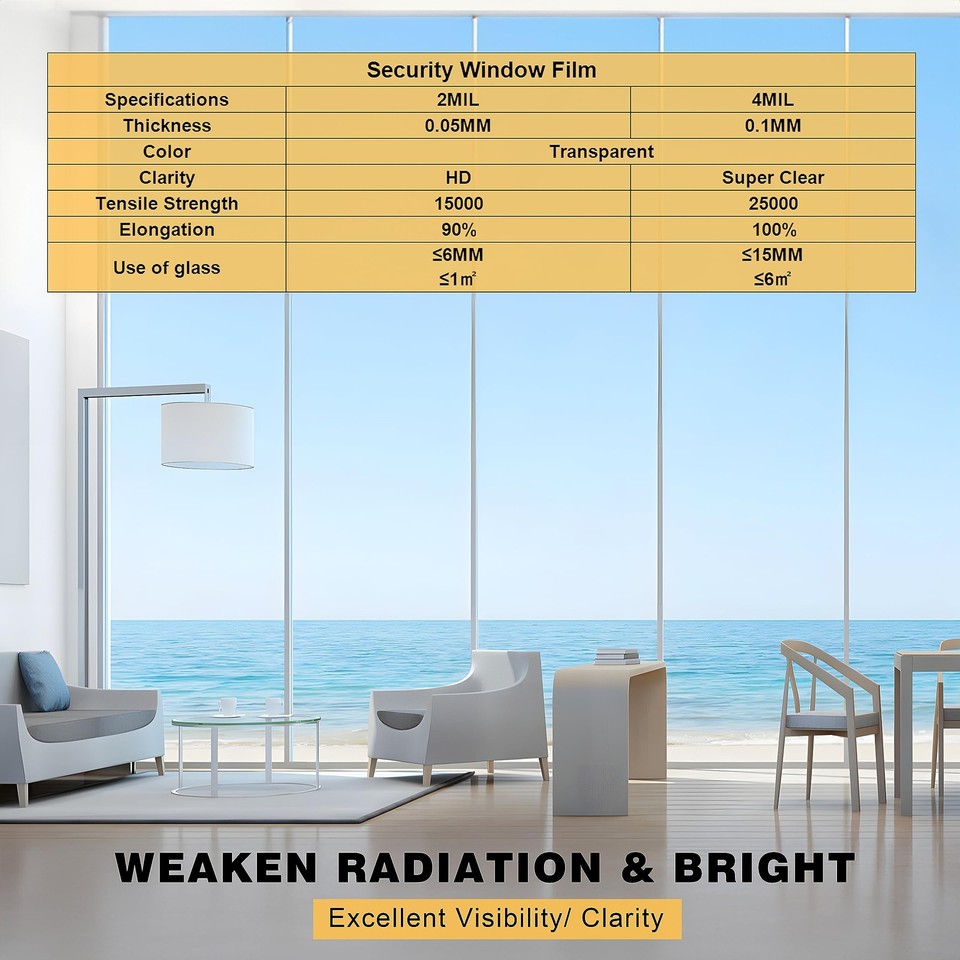 4Mil Window Film, Shatterproof Film, Transparent -Adhesive Window Film ...