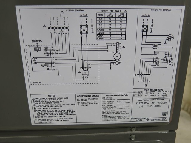 How to tell ruud tonage from model number - polarjza