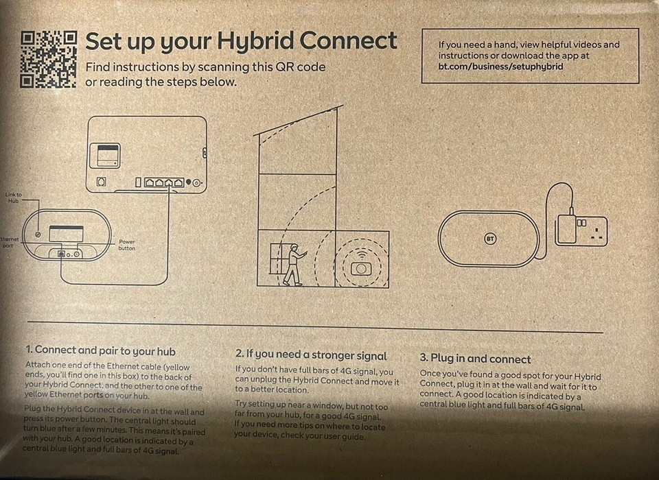 BT Business Hybrid Connect 4G Backup for BT Smart Hub 2 Backup 101225 ...