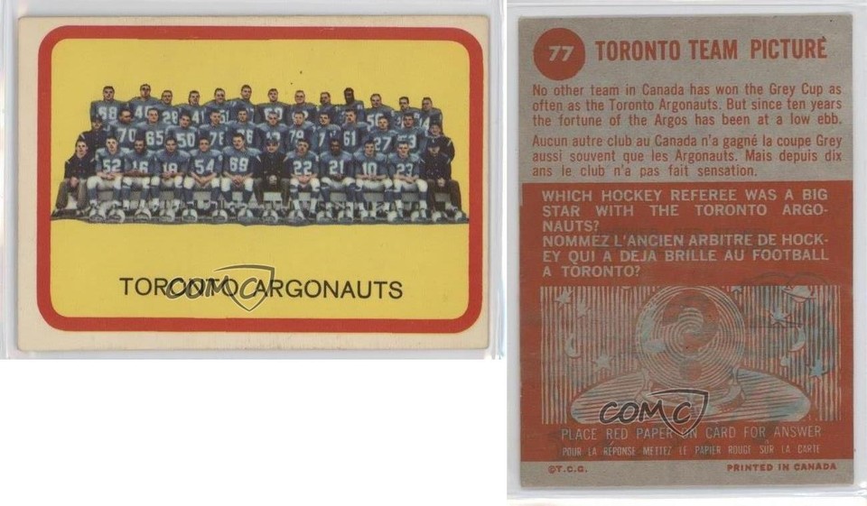 1963 Topps CFL Toronto Argonauts (CFL) Team #77 0f8 | eBay UK