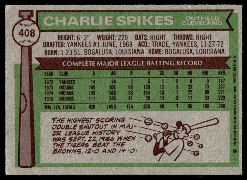 1976 Topps #408 Charlie Spikes - Cleveland Indians | eBay