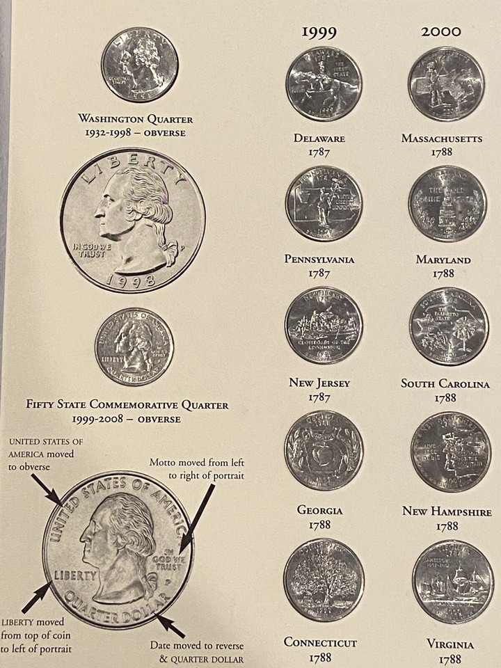 50 State Quarters Book-Filled Out | eBay