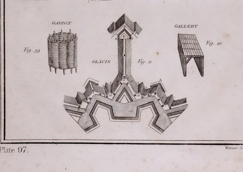 1788 ORIGINAL PRINT FORTIFICATION FORT GABION GLACIS GALLERY BATTERIES ...