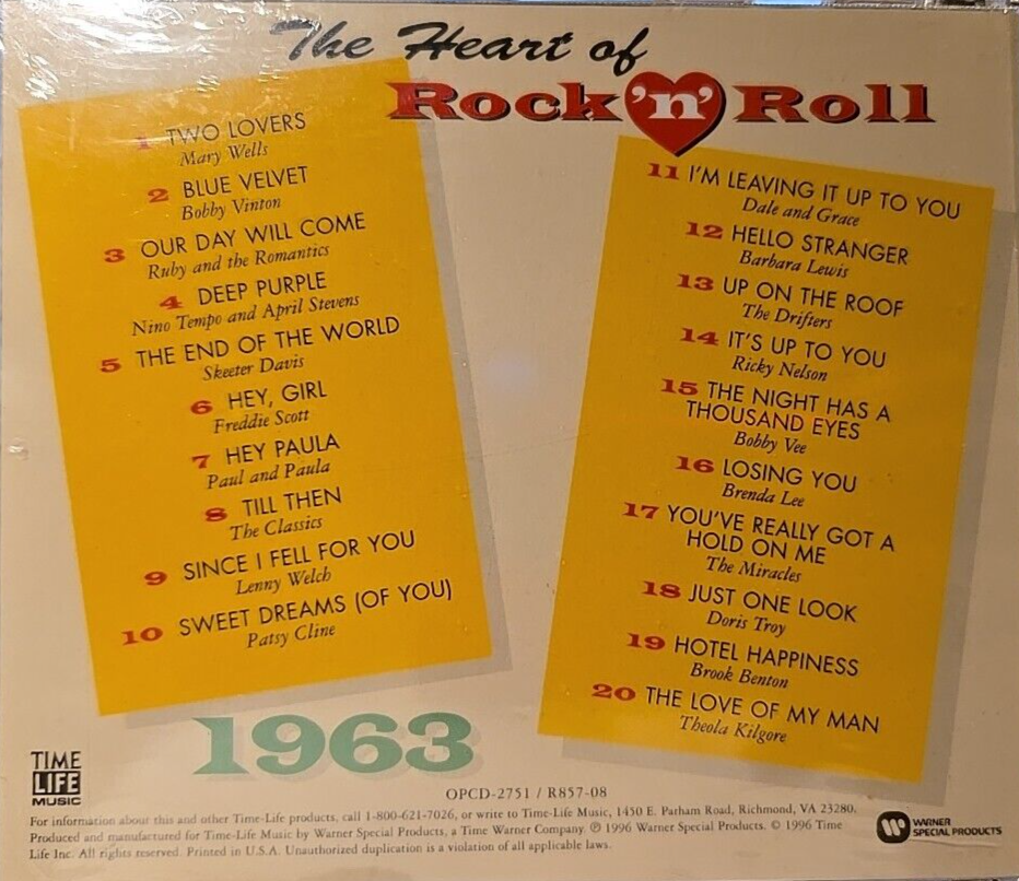 The Heart Of Rock 'N' Roll : 1963 Various Artist - Audio CD | eBay