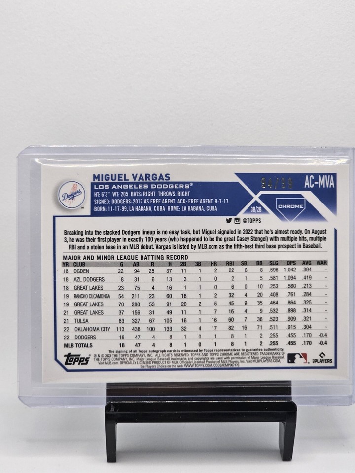 2023 Topps Chrome Miguel Vargas Green Auto /99 Rookie Card AC-MVA LA ...