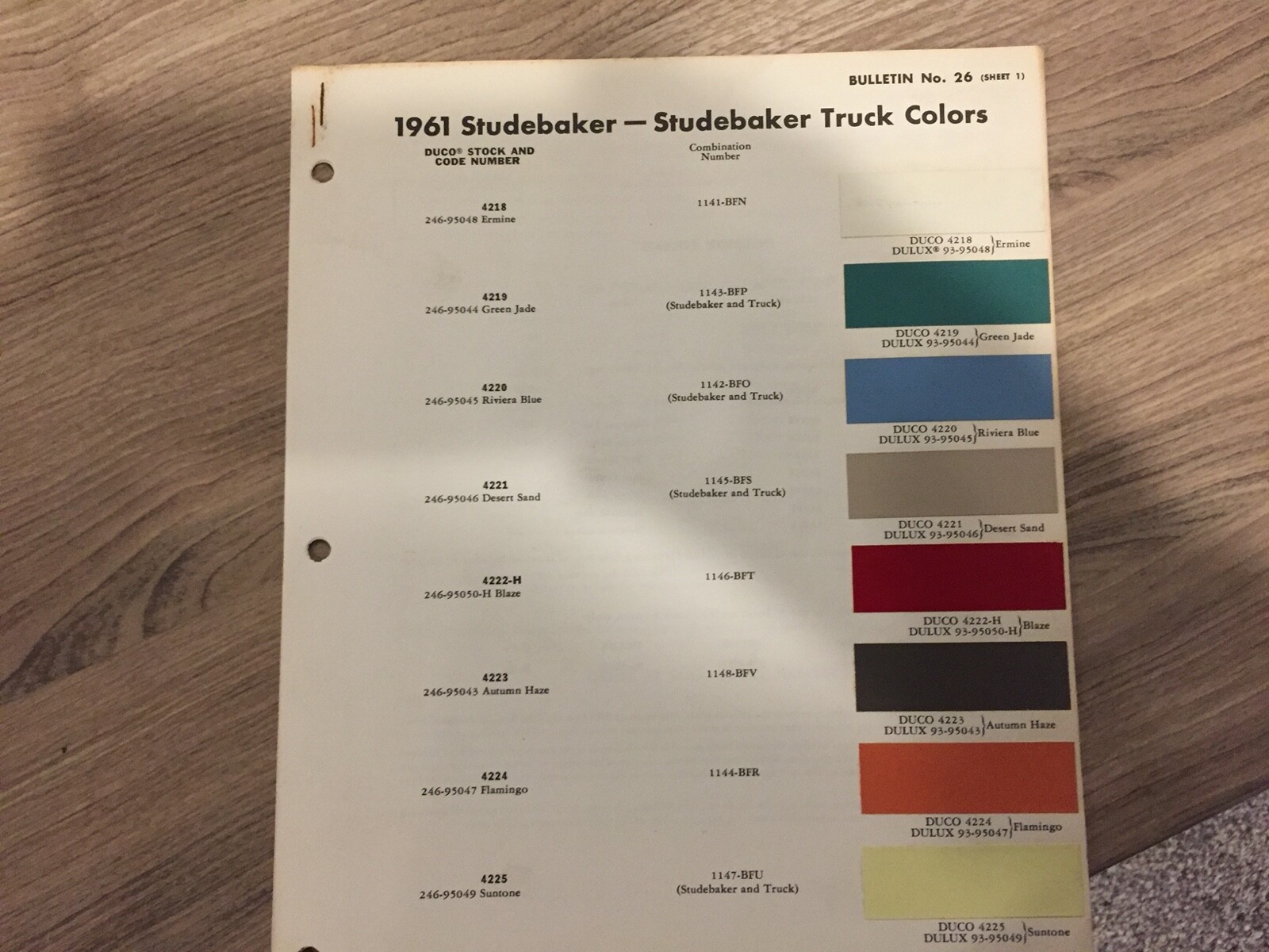 1961 STUDEBAKER PAINT CHIP CHART. ORIGINAL. | eBay