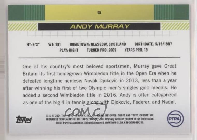 2024 Topps Chrome Clay Court Refractor Andy Murray #5 Rookie RC | eBay