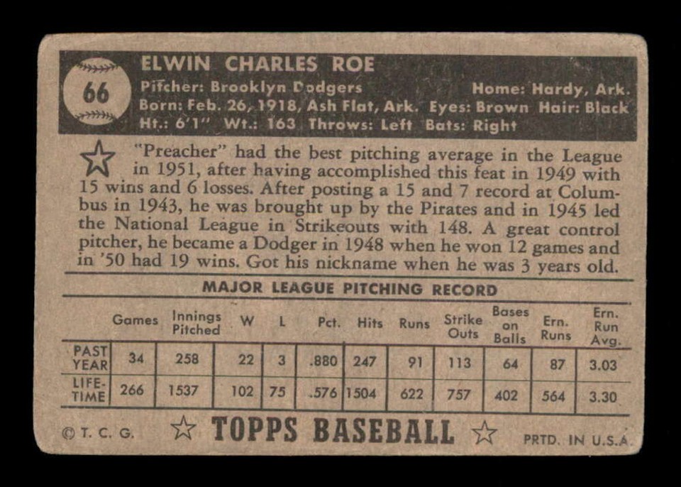 1952 Topps #66 Preacher Roe G X3169961 | eBay