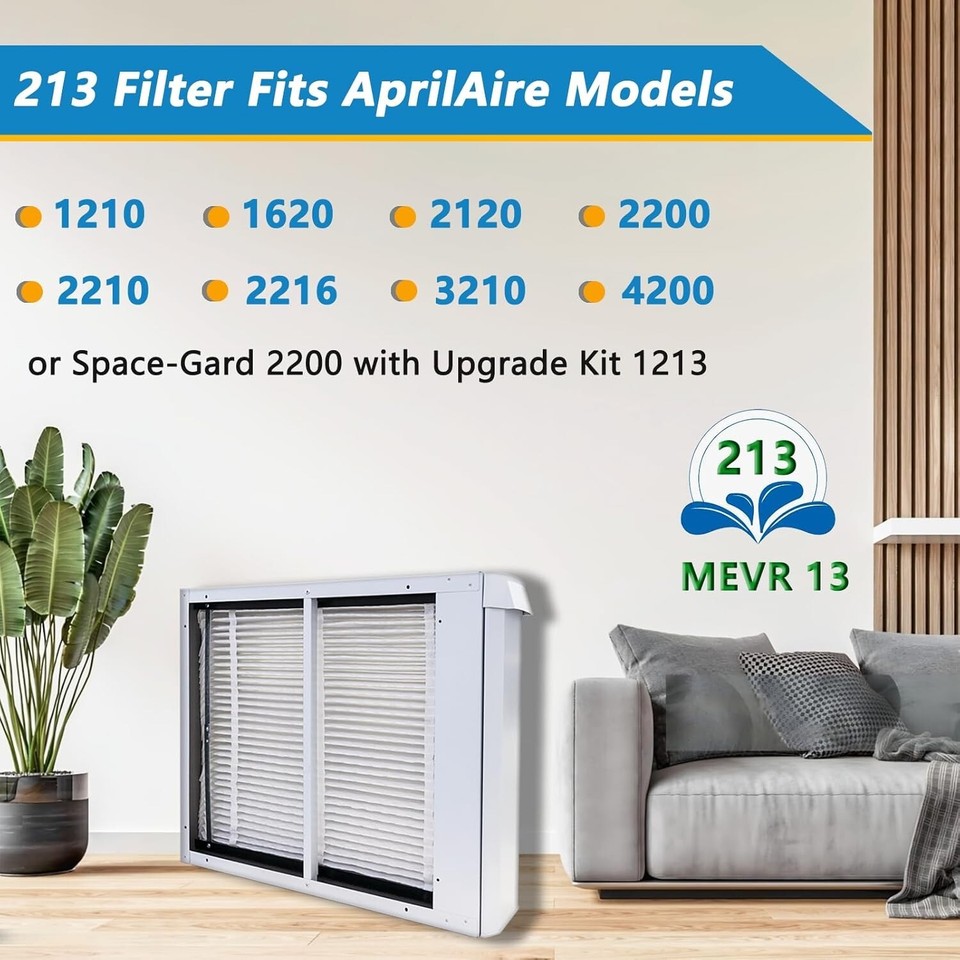 213 Air Filter MERV 13 Replacement Filter Compatible with Aprilaire 3 ...