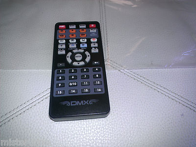 Swann DMX DVR Security REMOTE CONTROL MODEL See Pictures | eBay