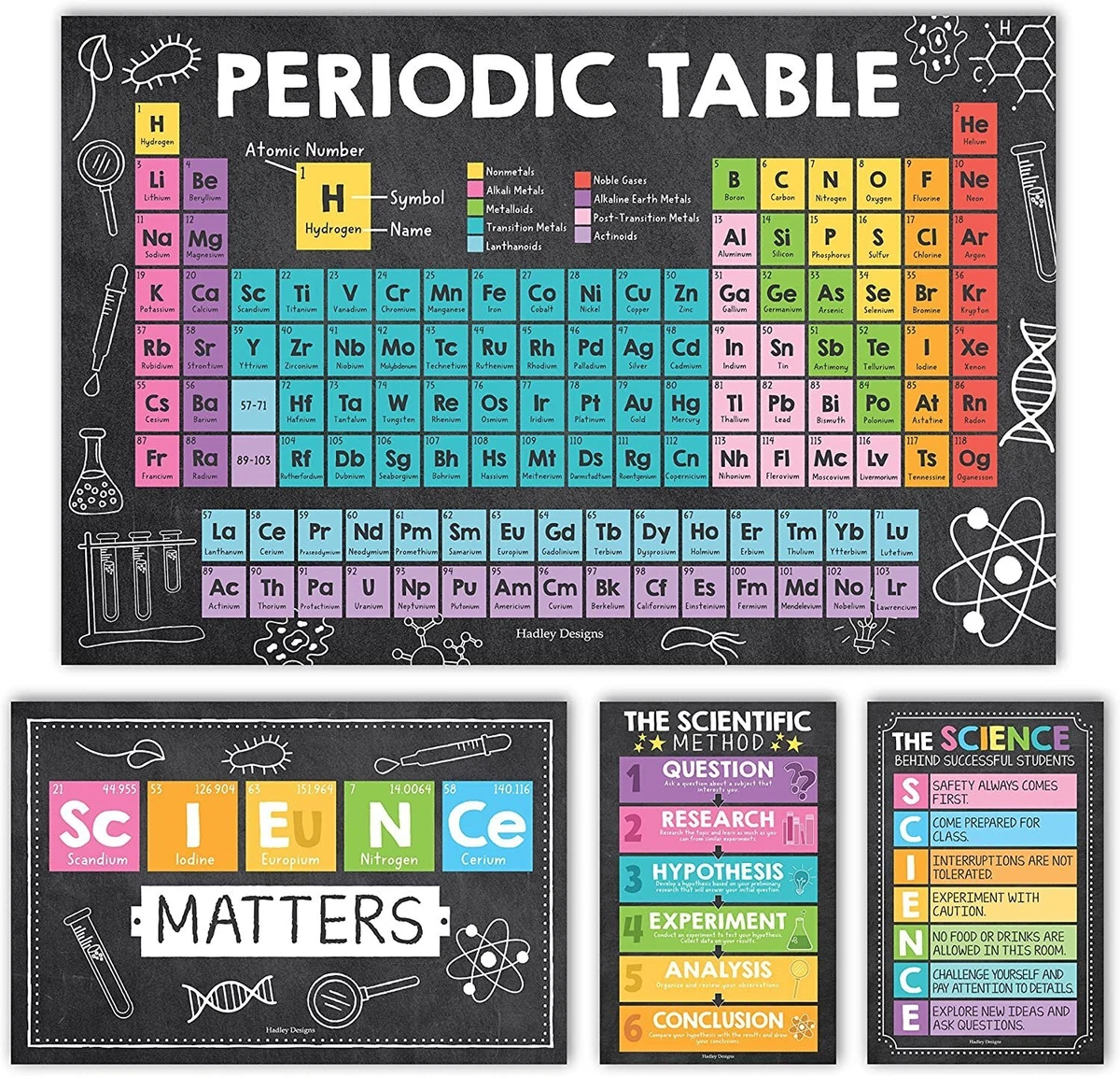 Cool Science Posters For Classroom