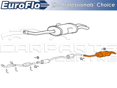 FOR ROVER 75 SALOON 2.0 2.5 V6 PETROL EXHAUST REAR BACK BOX 1999 TO ...