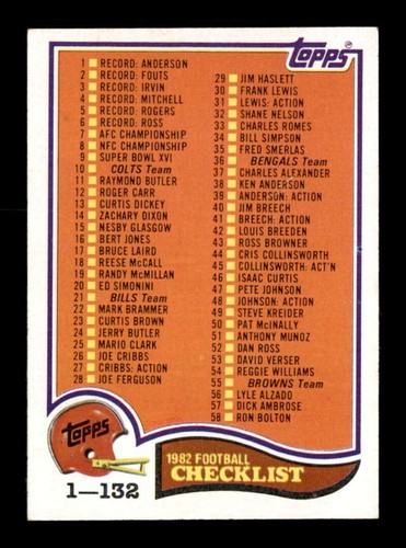 1982 Topps #525 Checklist 1-132 CL NM+ X3460584 | eBay