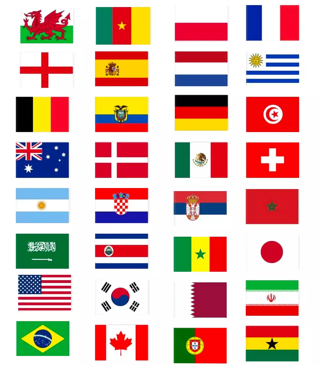 Different Countries Flag Worksheets World Flags With - vrogue.co Different Countries Flag Worksheets World Flags With - vrogue.co