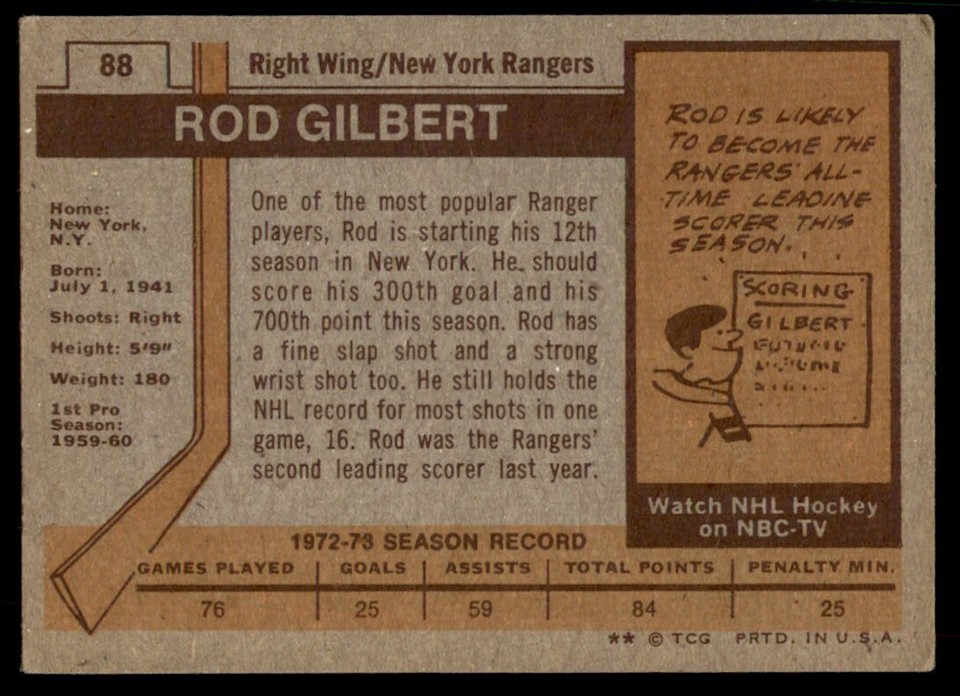 1973-74 TOPPS ROD GILBERT NEW YORK RANGERS #88 VG (FAKE BEARD DRAWN) | eBay