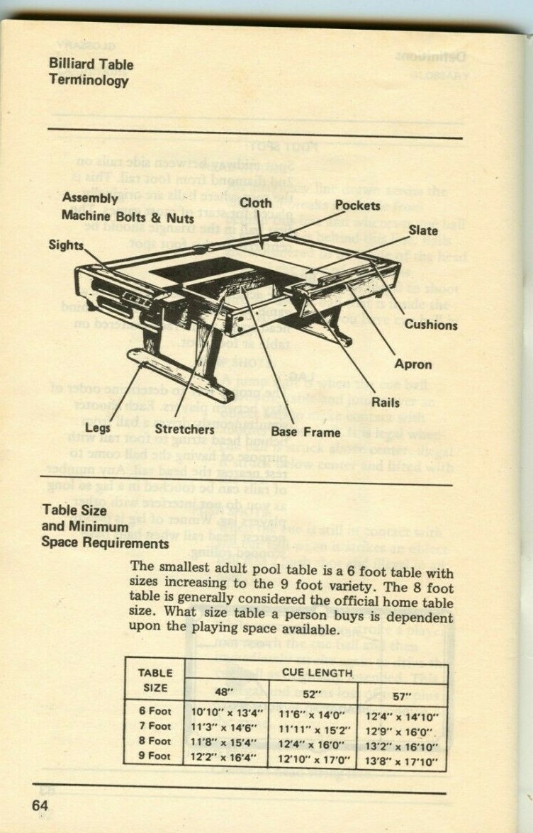 Official Billiard Games Rule Book by Joe Balsis PB Illustrated Snooker ...