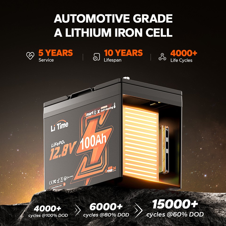 LiTime 12V 100Ah Group 24 Bluetooth Self-Heating LiFePO4 Lithium ...