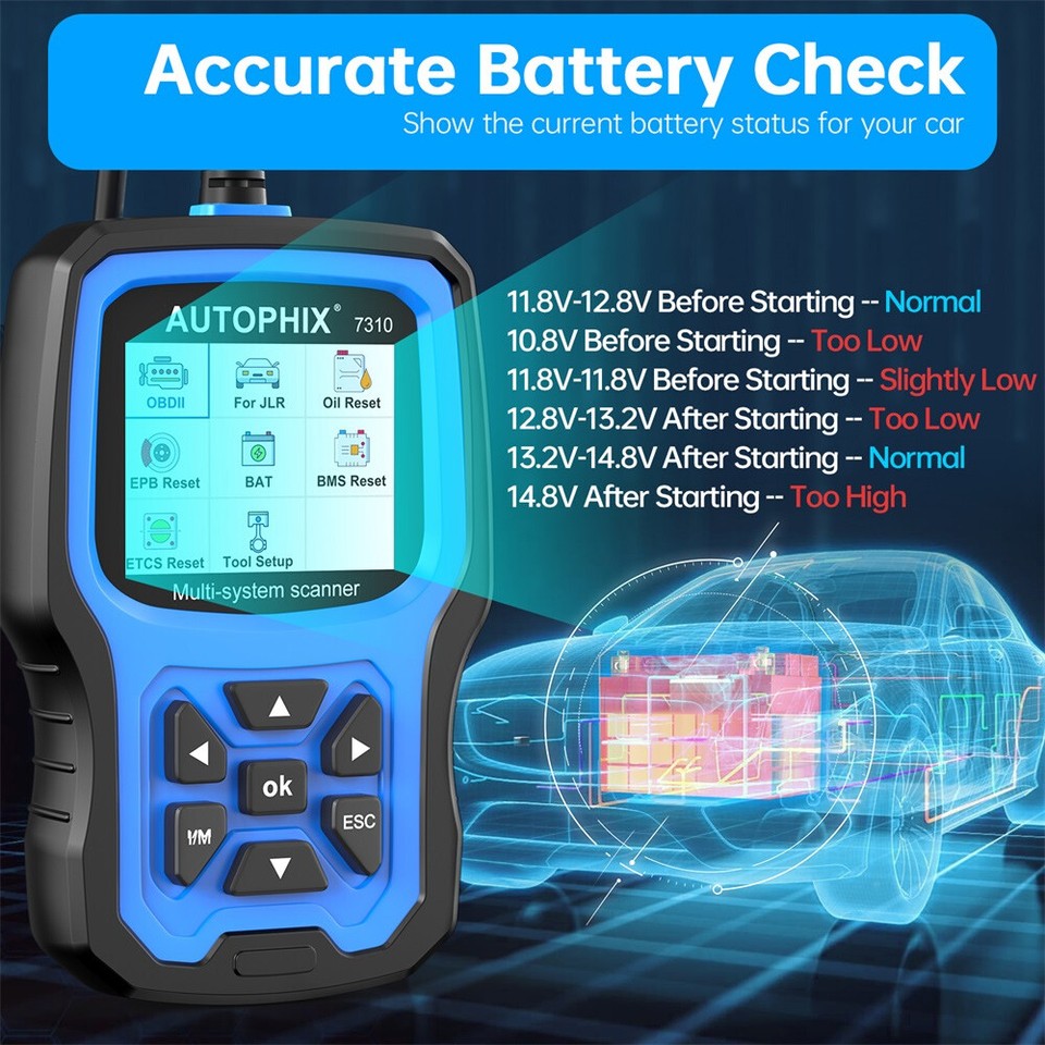 For Land Rover/Jaguar Car Diagnostic Tool OBD2 All Systems Scanner Code ...