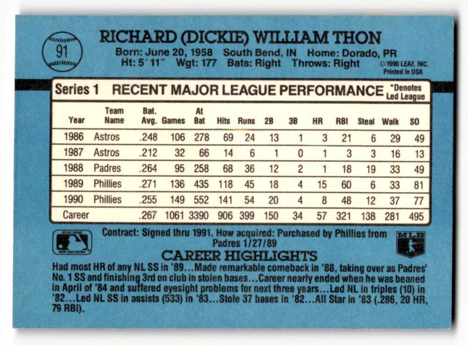 1991 Donruss #91 Dickie Thon Philadelphia Phillies Baseball Cards EX ID ...