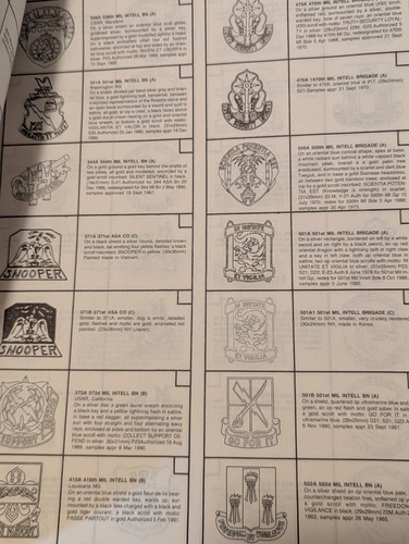 Military Intelligence DISTINCTIVE INSIGNIA American Society of Military ...