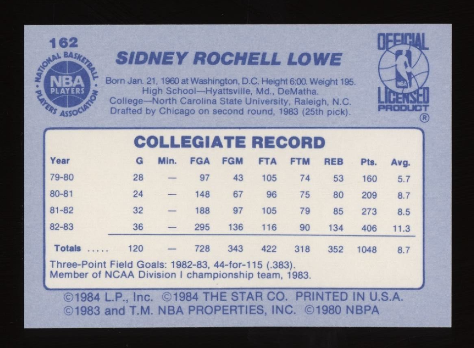 1983-84 Sidney Lowe STAR Basketball Rookie Rc #162 *NICE* Indiana ...